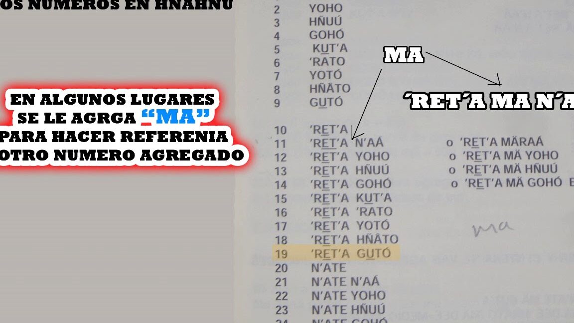 Números en otomí del 1 al 100.